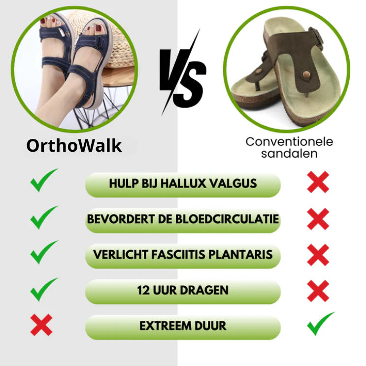 OrthoWalk™ - Ergonomische, Pijnverlichtende en Antislip Sandalen – Orthosana Nederland